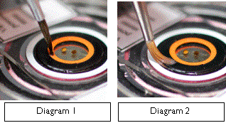 Microscope Slide Making